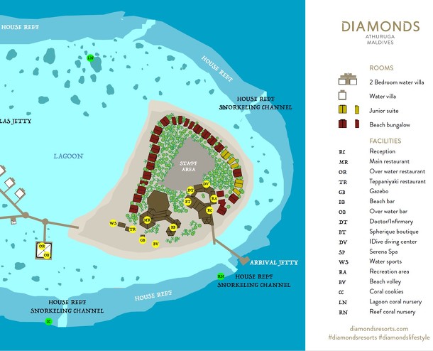 Diamonds Athuruga | The Maldives Experts for all Resort Hotels and ...